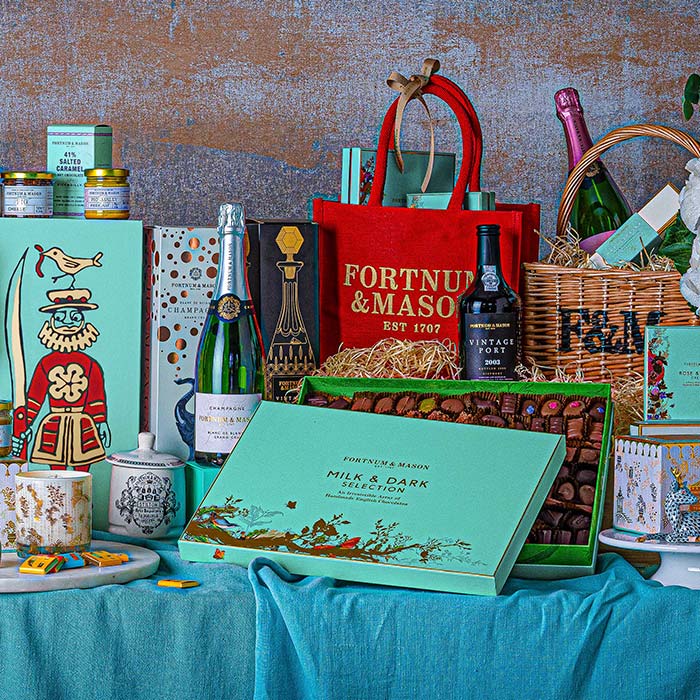 Our History Timeline | Fortnum & Mason